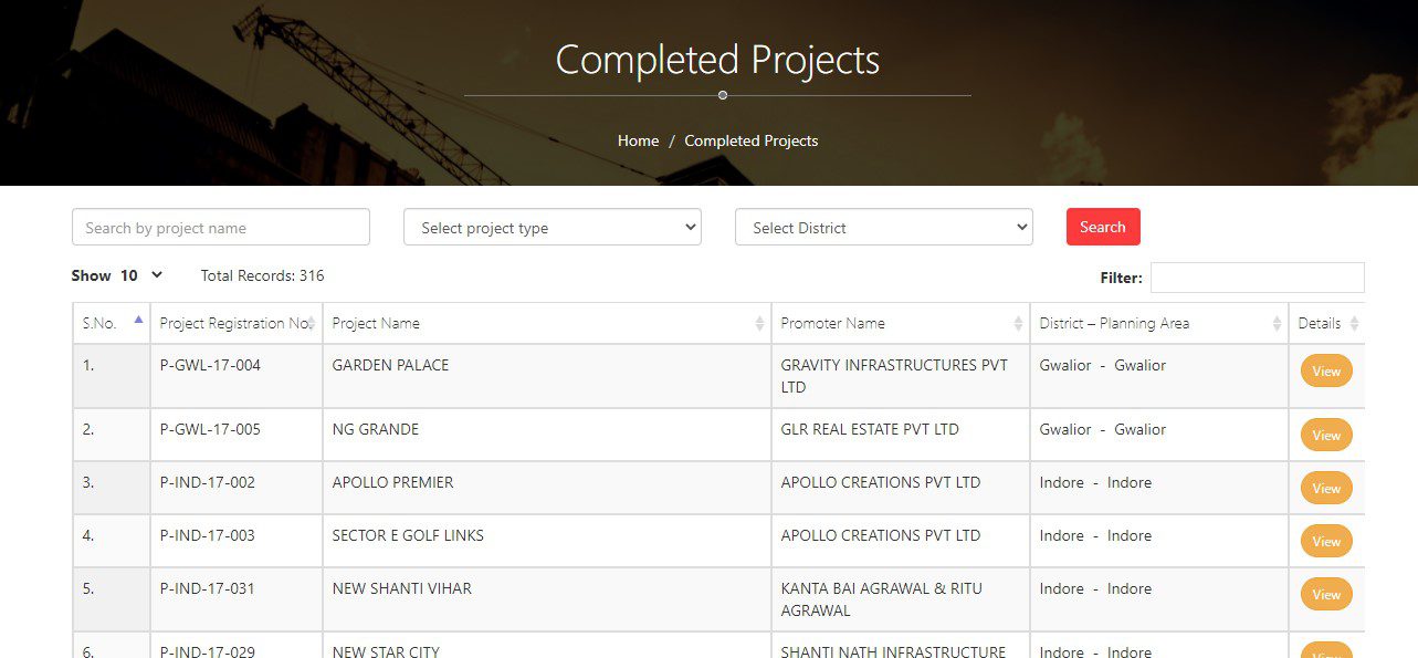 MP RERA: Registration process, fees and how to file complaints