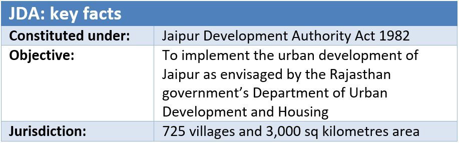JDA Rajasthan: Jaipur Development Authority, Schemes, Auction, News
