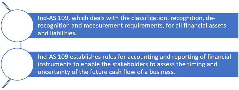 భారతీయ అకౌంటింగ్ ప్రమాణం (Ind-AS) 109 గురించి | Housing News