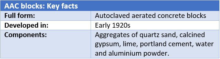 AAC Block Size: Advantages & Disadvantages