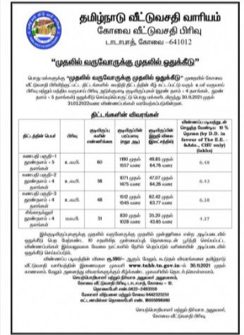 All About Tamil Nadu Housing Board Allotment List and Schemes