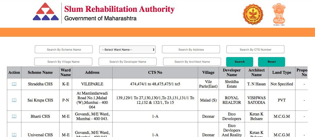 SRA: Everything You Need to Know