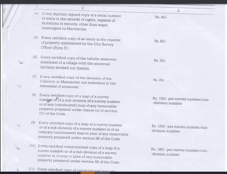 Goa Land Records : Search Land Survey Map Goa, Form and 14 & more