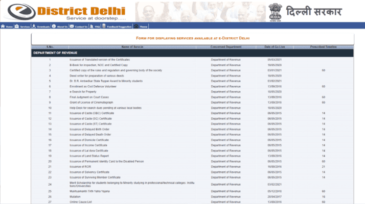 e-District Delhi portal registration & Login Process