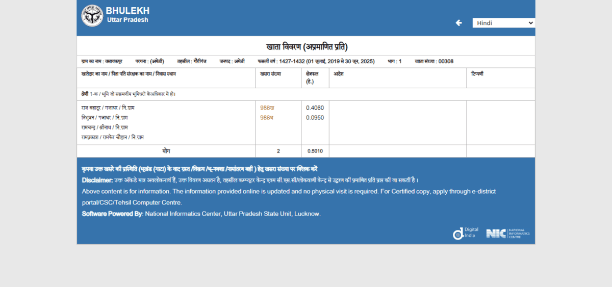 Khatauni: What is Khatauni or Khetwani | What is Khasra Khatauni?