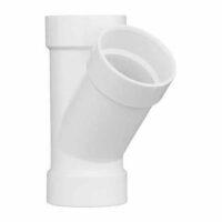 Plumbing Fittings Types and Their Function