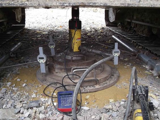 Plate load test: Meaning, methods, equipment, procedure, and advantages.