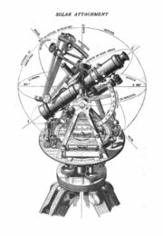 Principle Of Surveying: All you Need to Know