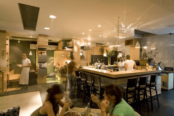 Cafes In Noida | Best Coffee Spots