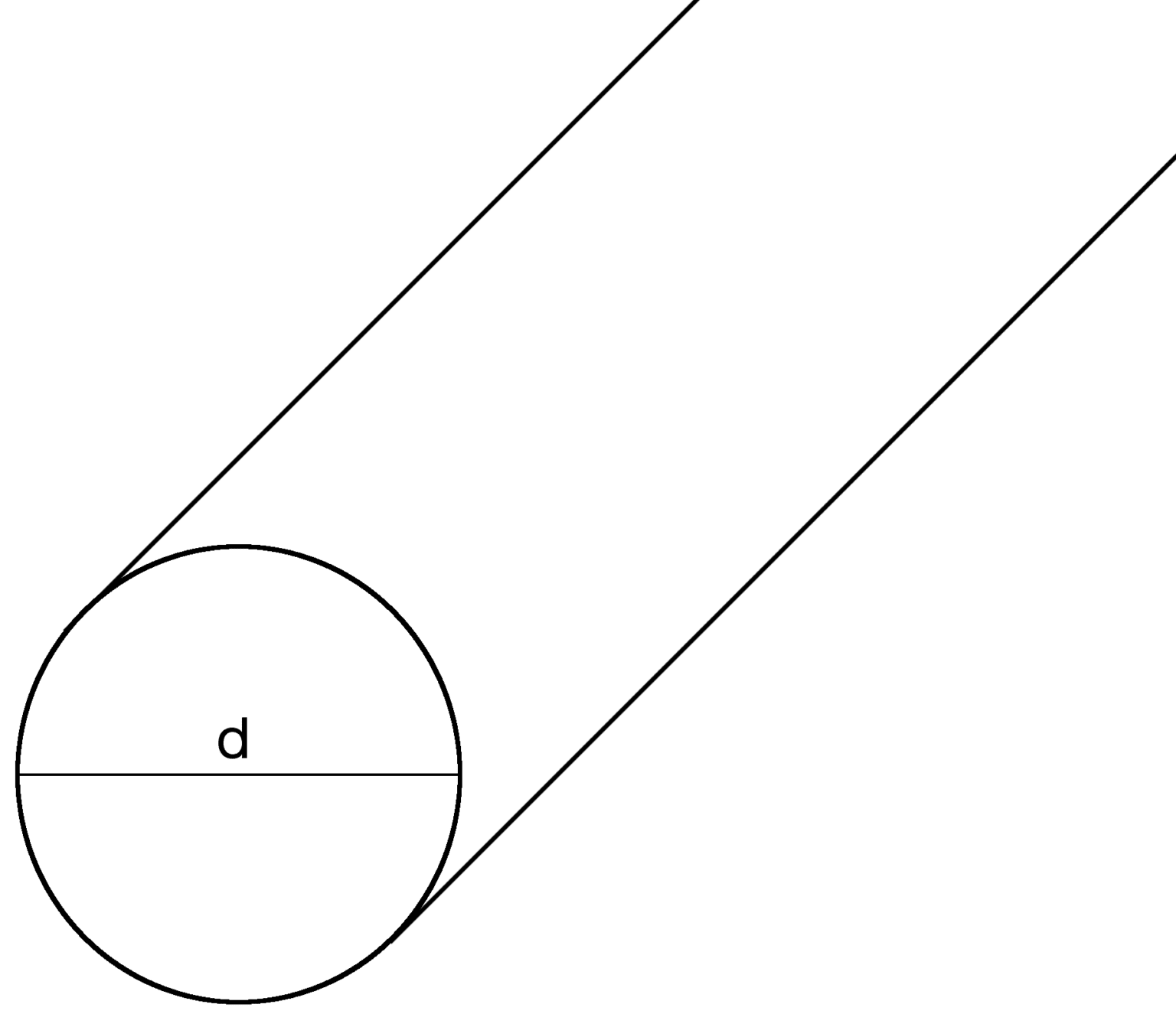 Pipe volume calculator: Uses, Advantages and Needs