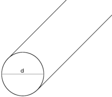 Pipe volume calculator: Uses, Advantages and Needs