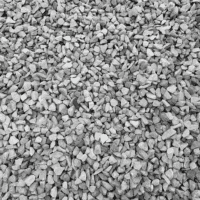 What is aggregate? Know importance, types, properties and uses
