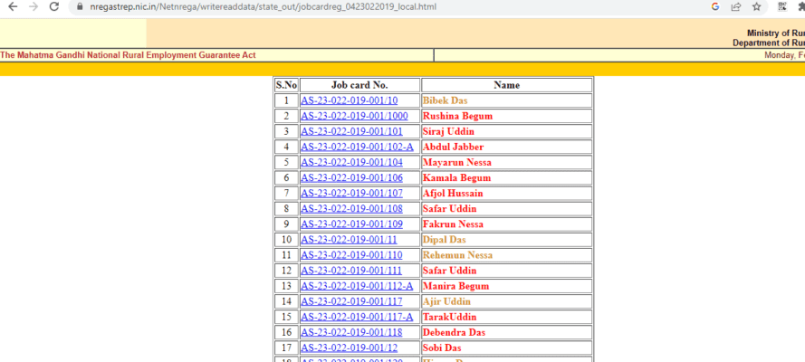 View and download Assam NREGA job card list 2023.