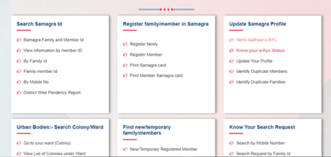 Samagra portal login: Know your SSSM ID in MP