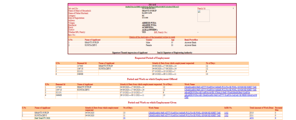 NREGA payment, Process to check NREGA payment online
