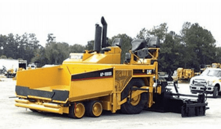 Earth-moving equipment: Types, uses and benefits