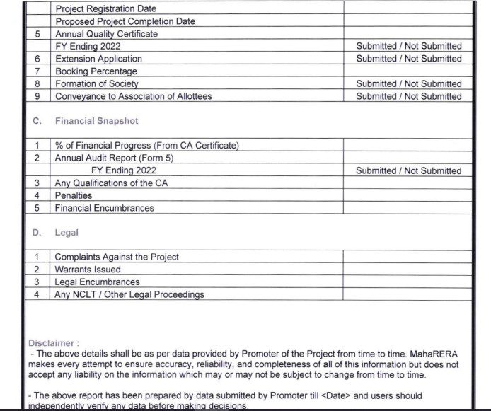 MahaRERA to start grading real estate projects