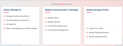 Samagra portal login: Know your SSSM ID in MP