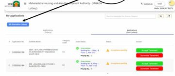 Mhada Lottery Pune: Registration, application, documents
