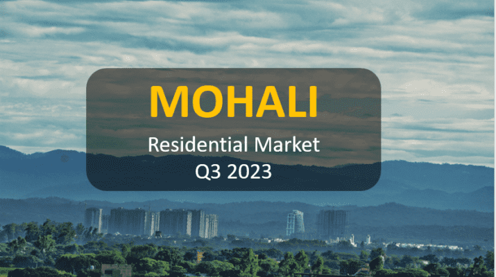 Here Are Mohali’s Most Searched Residential Neighbourhoods Online ...