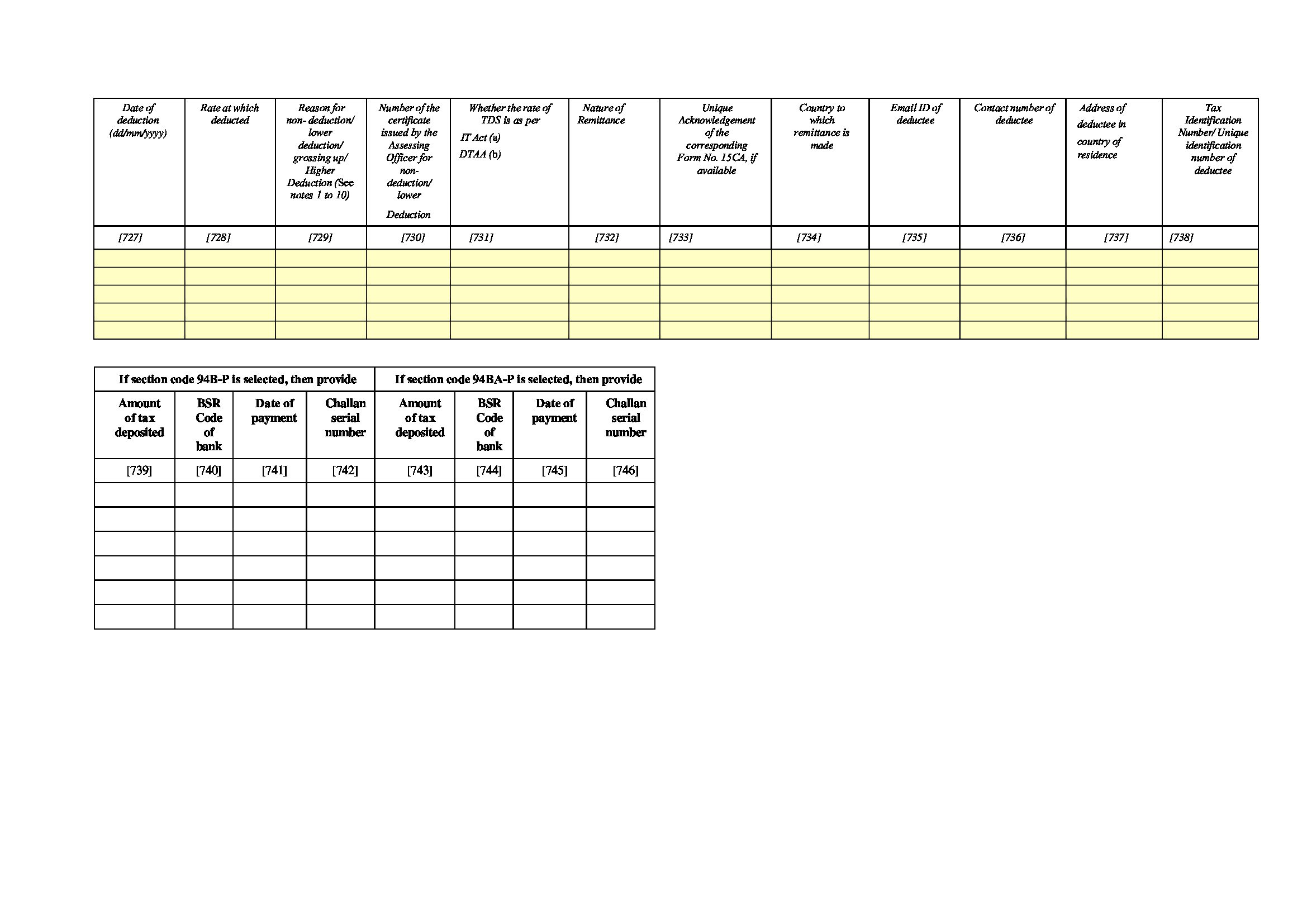 Form 27Q: TDS return on payments to NRIs