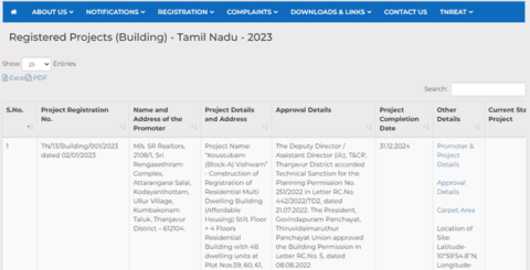 TNRERA: View registered projects, rules and charges