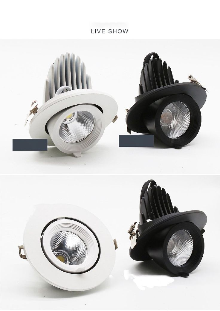 Are you still using panel light? Instead use these 7 alternatives